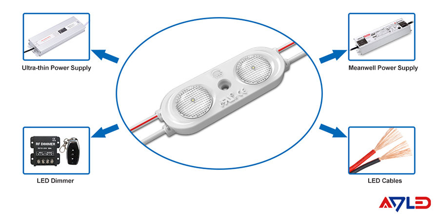 LED Module Osram - Adled Light Limited